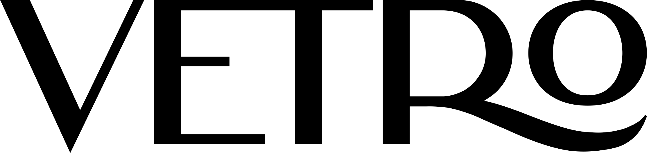 Vetro - Karnopp Imoveis